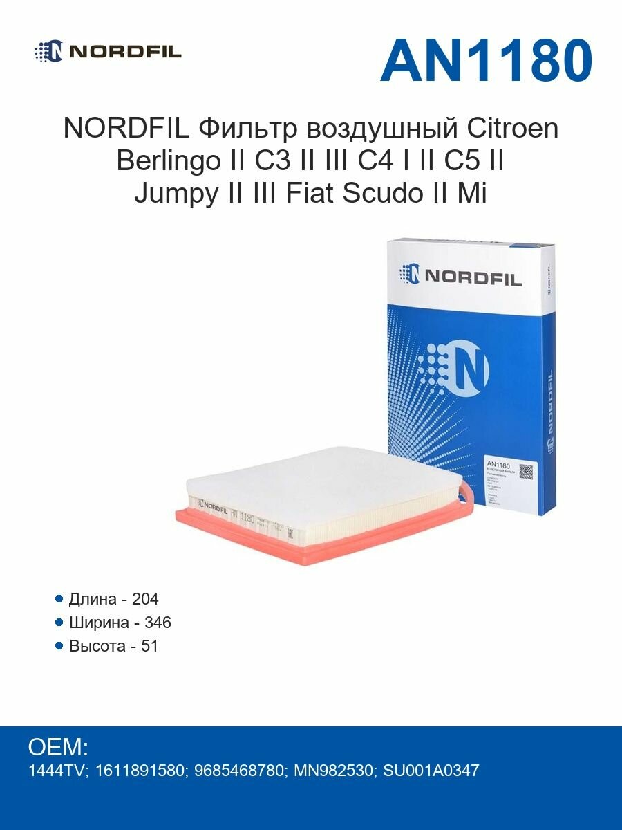 NORDFIL Фильтр воздушный Citroen Berlingo II C3 II III C4 I II C5 II Jumpy II III Fiat Scudo II Mi