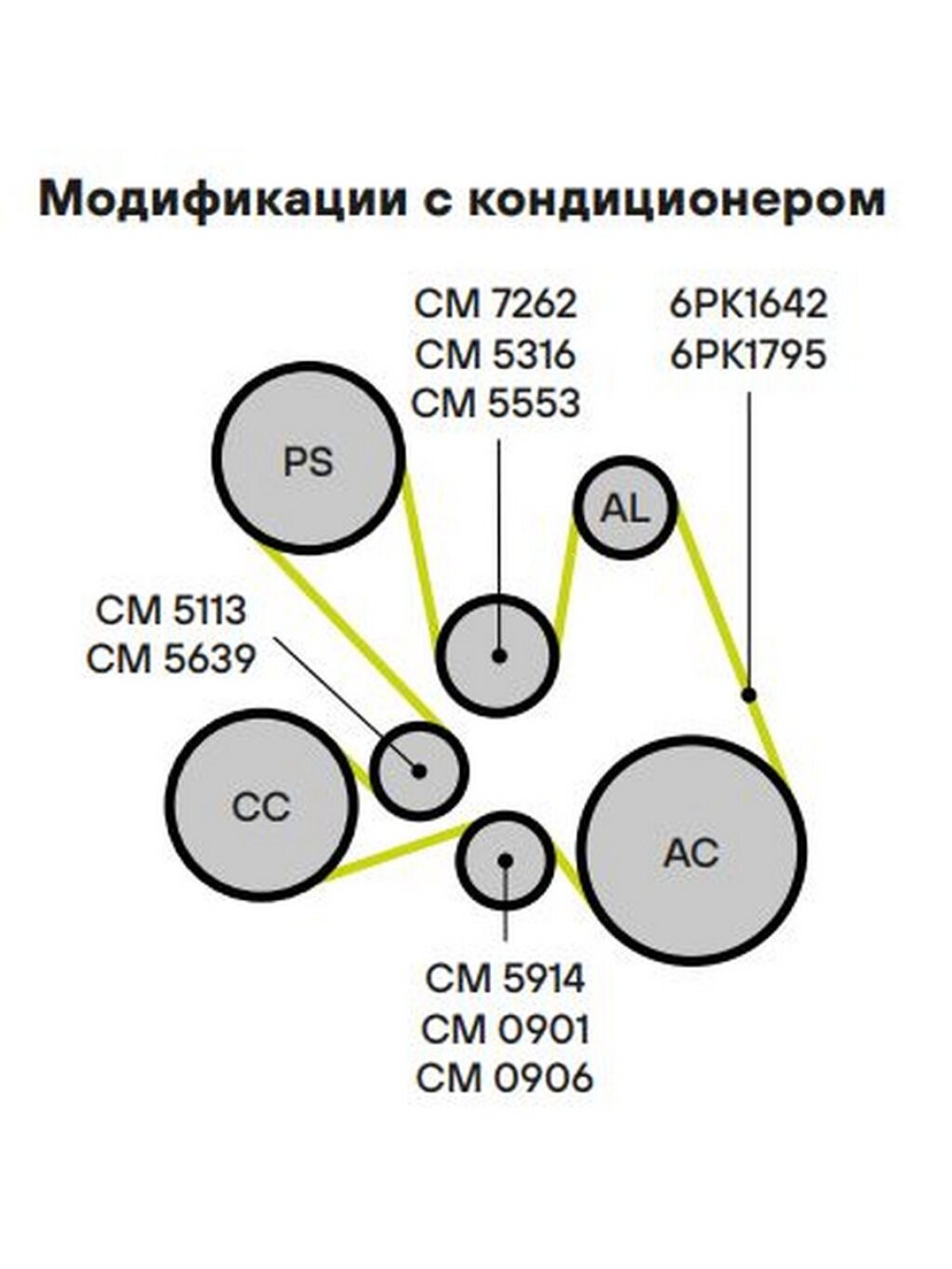 Ролик генератора для а/м Lada Largus, Renault Logan 8 клап. С ГУР с кондиционером TRIALLI