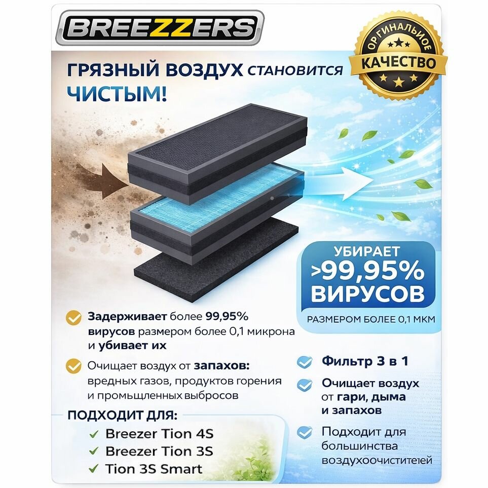 Комплект фильтров для Tion 4s 4s (H13, AK-4S, G4)