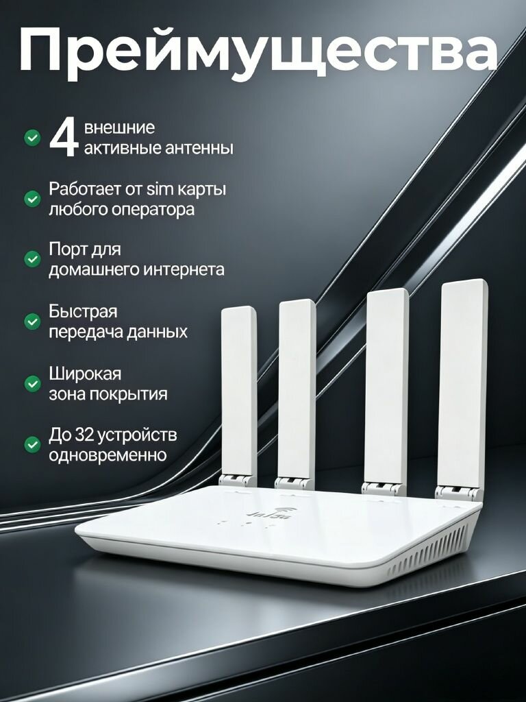 Роутер wifi с сим картой; вай фай роутер с сим картой;