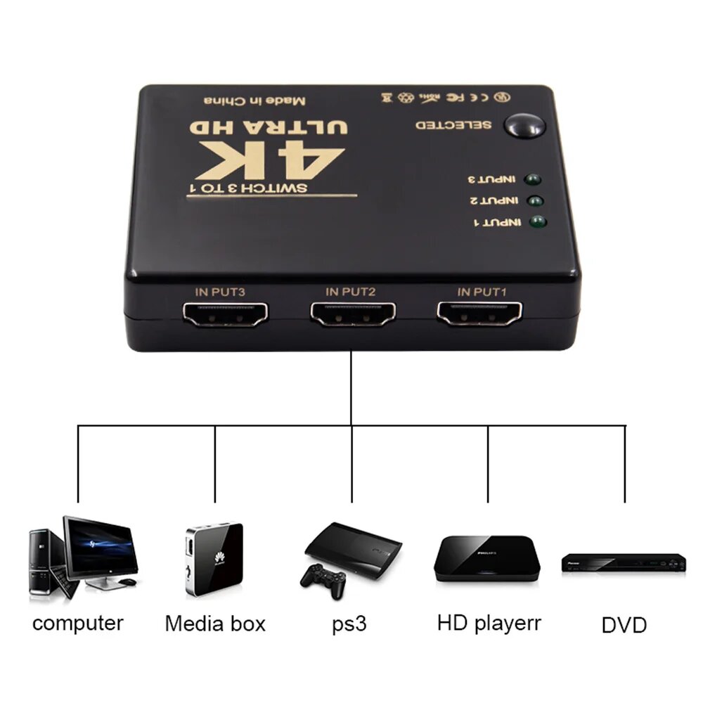 Сплиттер Ultra HD для ПК, DVD, HDTV, Xbox, PS3, PS4