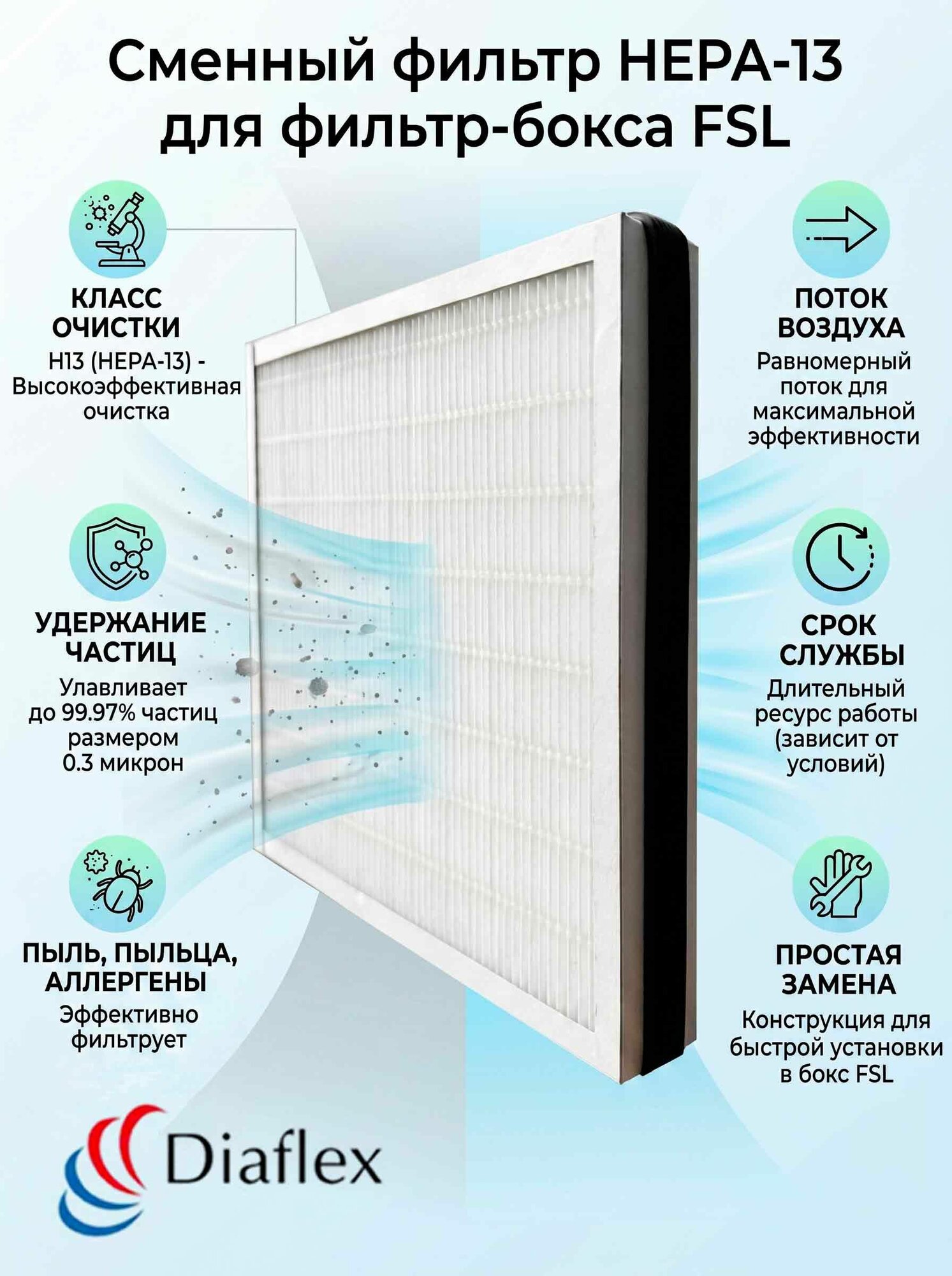Фильтр абсолютной очистки ФК-200-168-30-H13 для фильтр-бокса FSL- d 100 мм