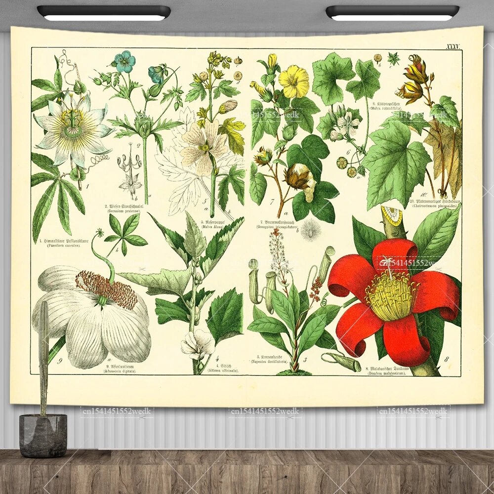 Гобелен 95x73см, тропические цветы, AGT5789