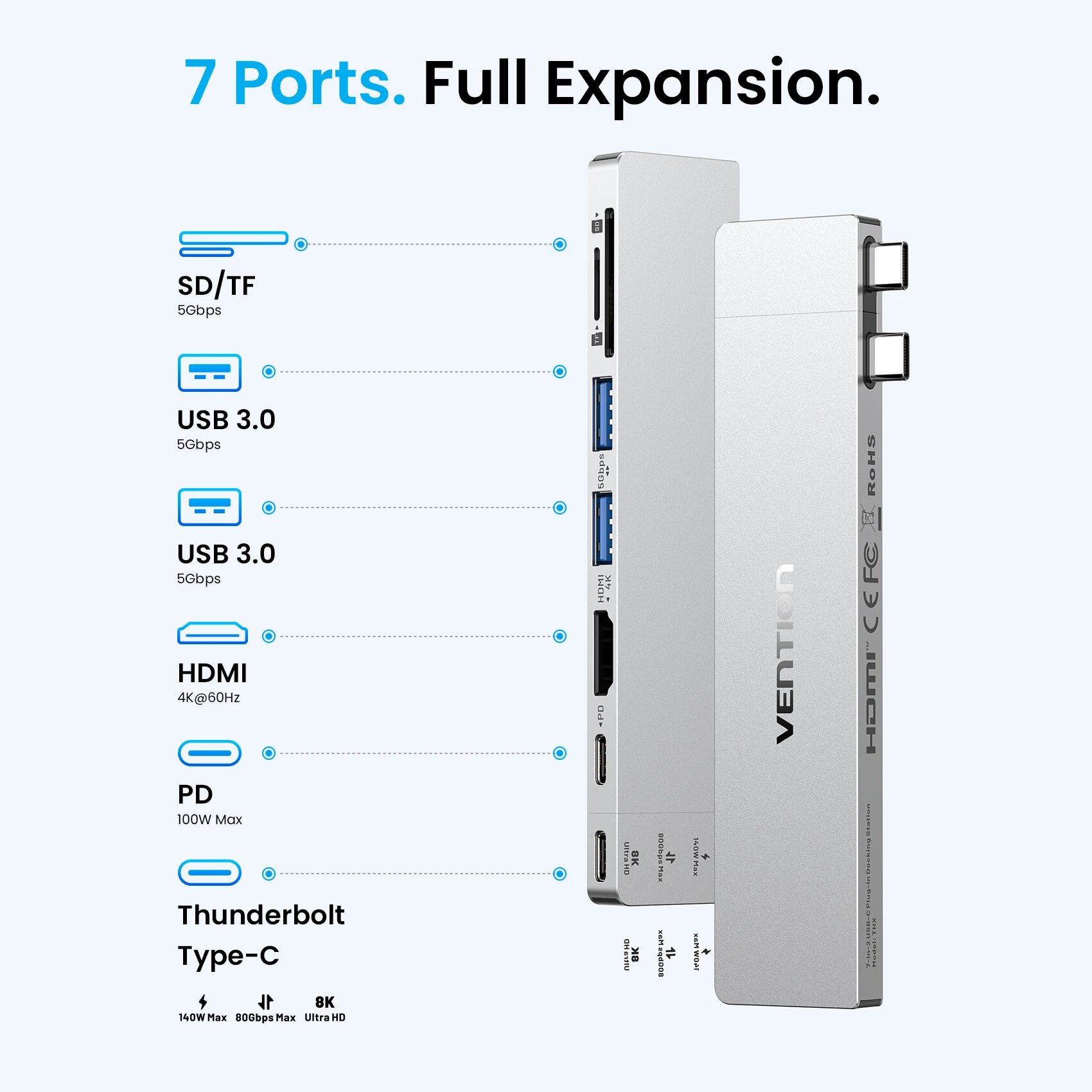 Vention USB-хаб 6 в 2 Thunderbolt 4