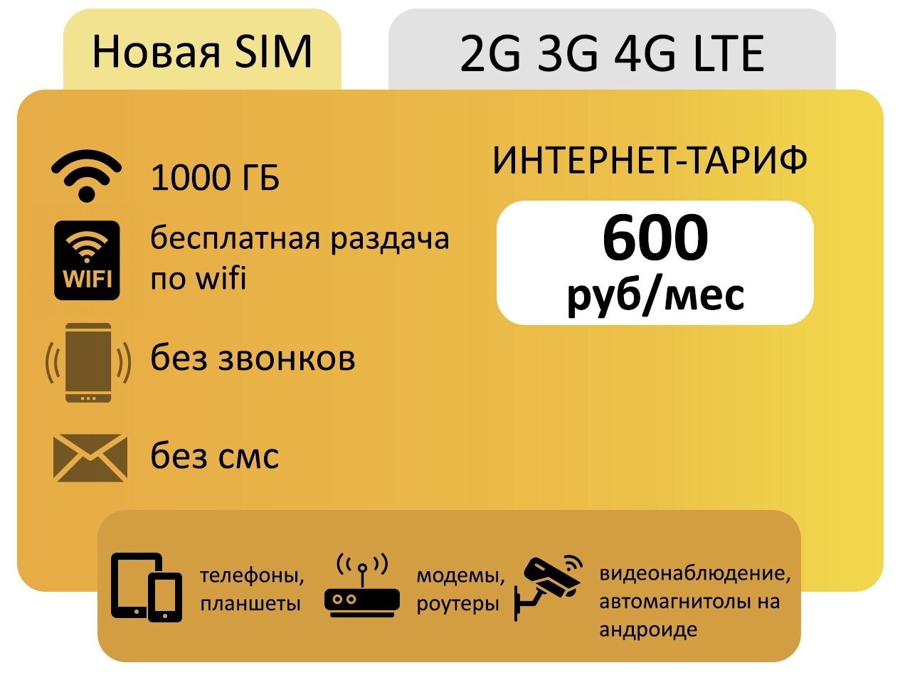 Сим карта для модема 1000 ГБ От Билайна АП 600р