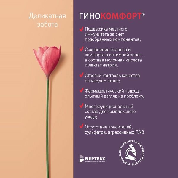 Гель для интимной гигиены моющий успокаивающий Гинокомфорт 200мл