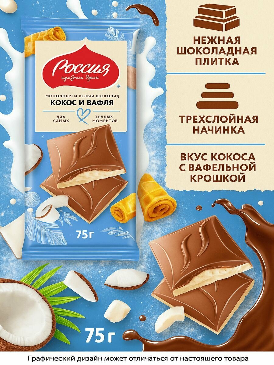 Шоколад Россия Щедрая душа молочный и белый кокос с вафлей, 75г