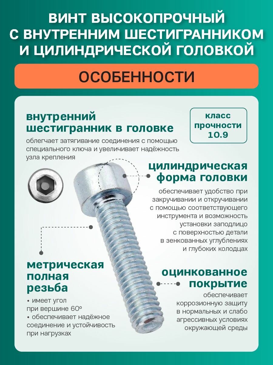 Винт DIN912 М6х12 10.9 HEX 5.0 цинк (упак 40шт)
