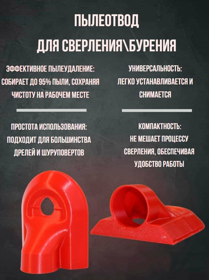 Пылеотвод для дрели / Пылезащитный кожух для сверления / Насадка для удаления пыли