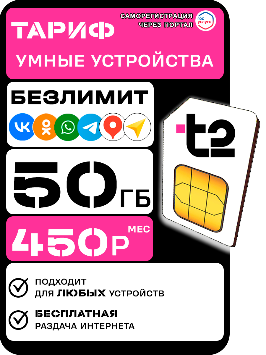 Сим карта 50гб интернета 4G по России за 450, для роутера и модема