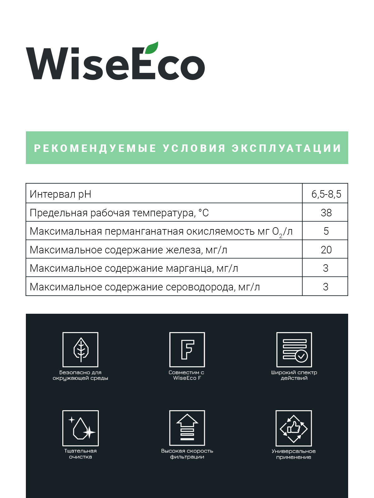 Фильтрующий материал WiseEco X — фото 1