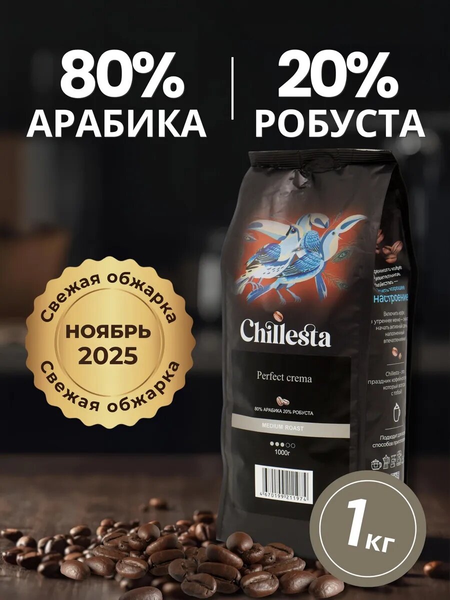 Зерновой кофе PERFECT CREMA Арабика (эф 4 гр) 80% + Робуста 20% 1 кг