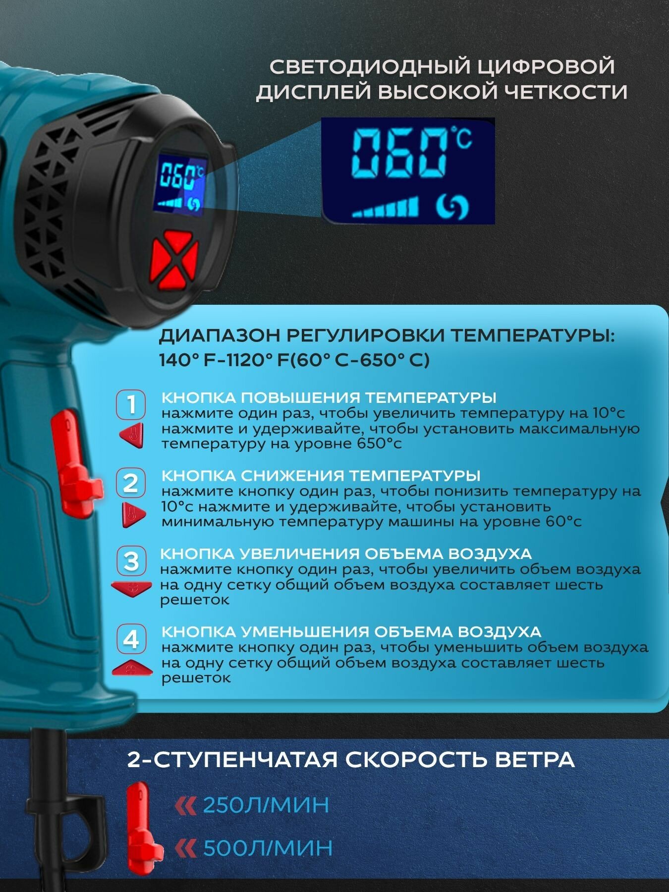 Строительный фен — фото 1