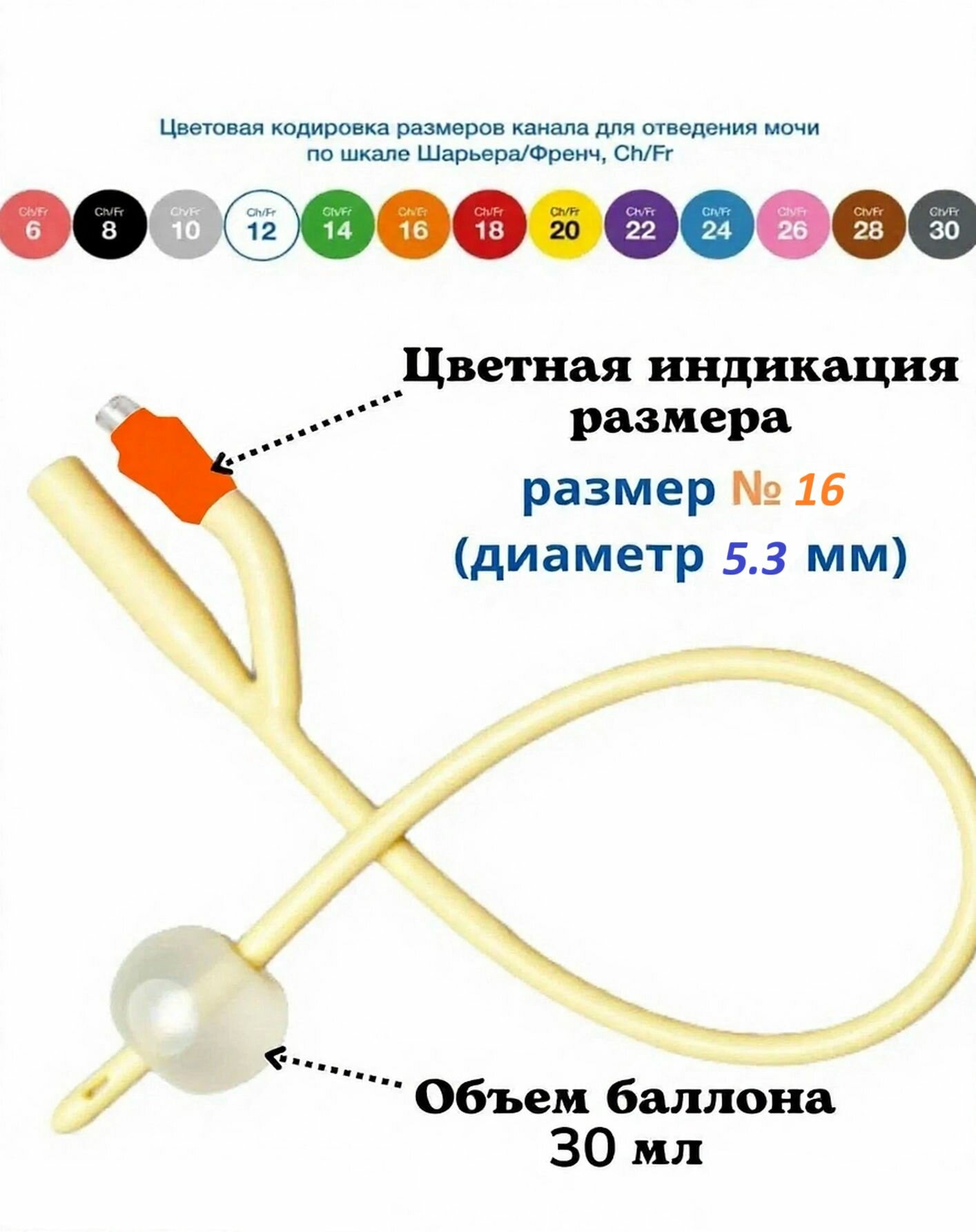 Катетер урологический Фолея латексный стерильный одноразовый 16 Ch/Fr 10шт — фото 1