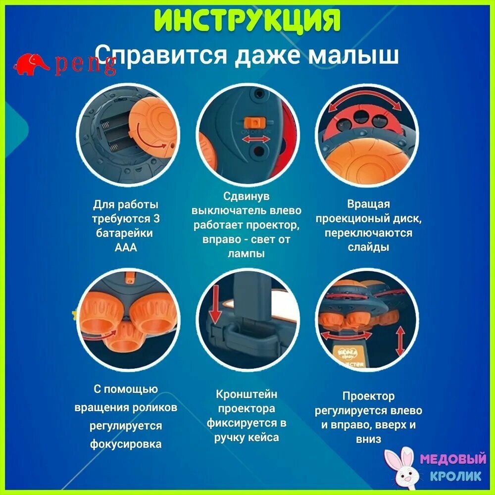 Проектор для рисования — фото 1