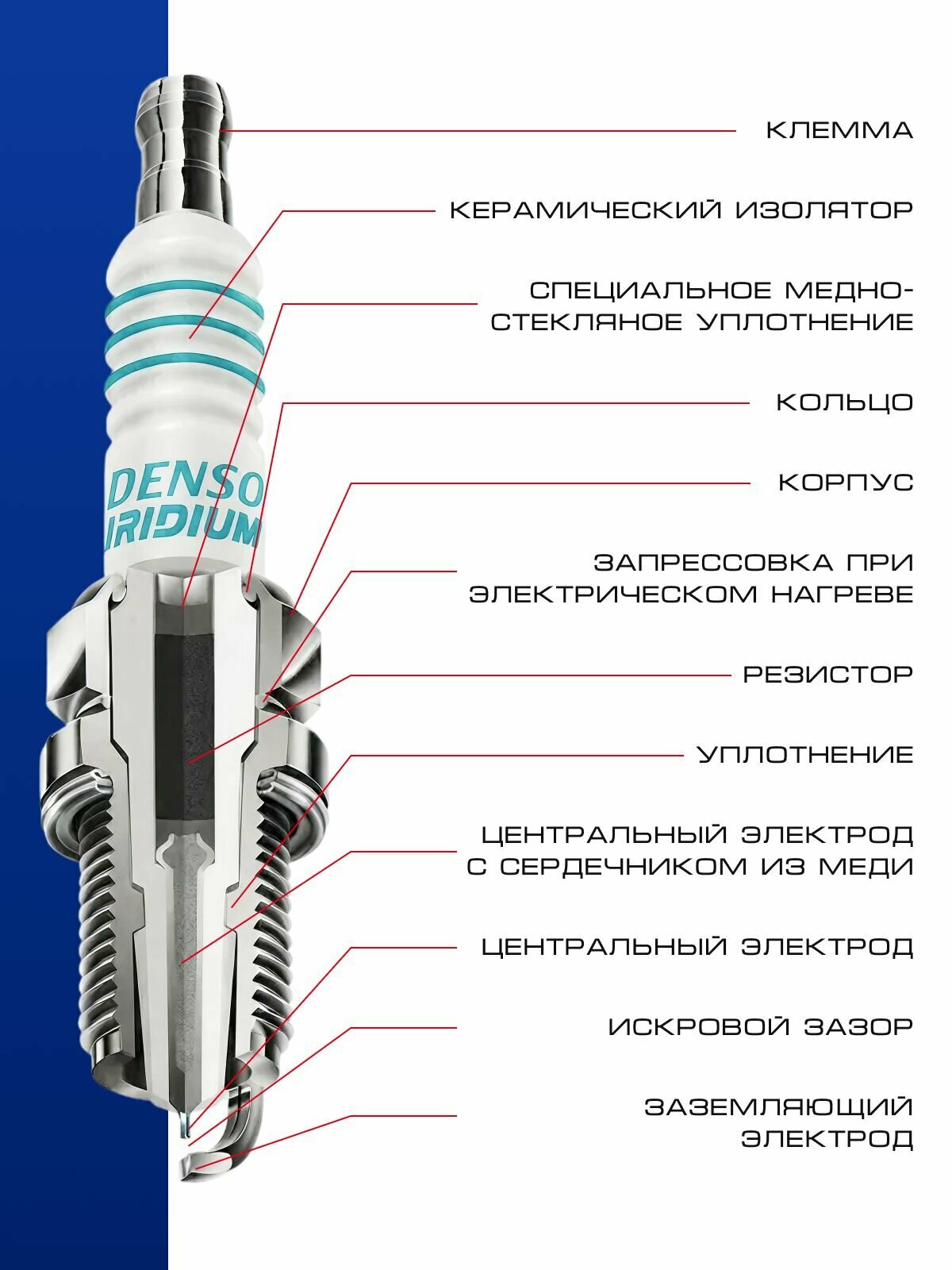 Свечи зажигания DENSO Iridium IK16TT иридиевые 4 шт.