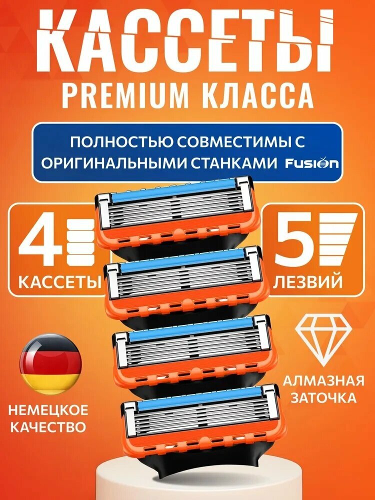 Сменные кассеты для мужских бритв