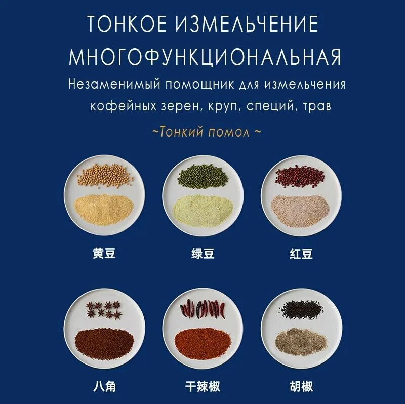 Электромельница для зерна — фото 1