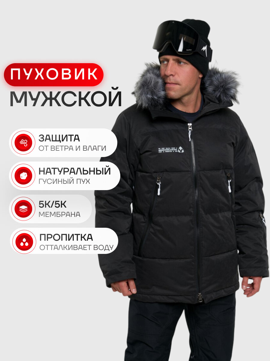 Куртка горнолыжная Базовая коллекция