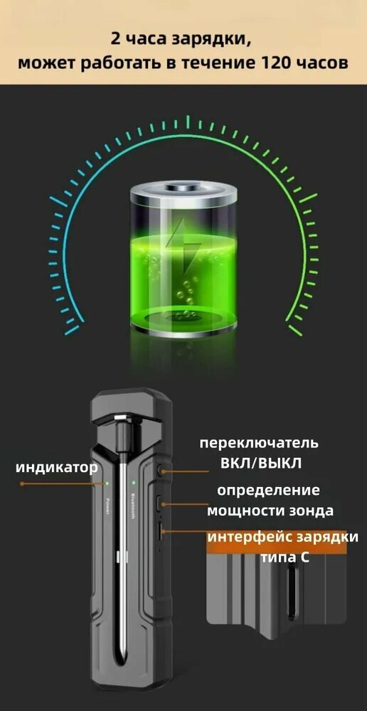 Кулинарный термометр — фото 1