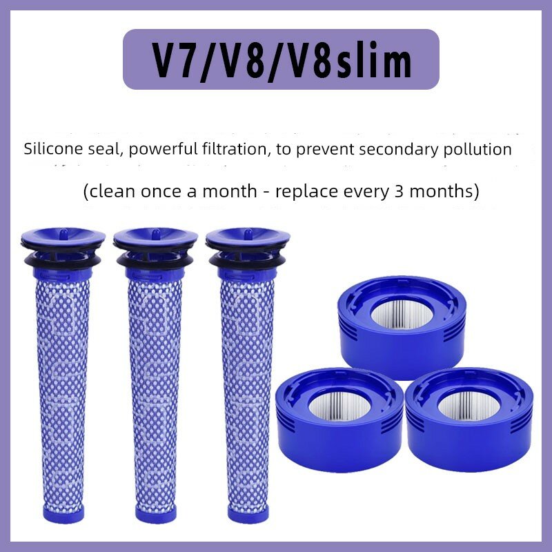Подходит для фильтрующих элементов пылесосов Dyson v6, v7, v8, v10, v11, v12 slim, v15, g5, аксессуары для переднего и