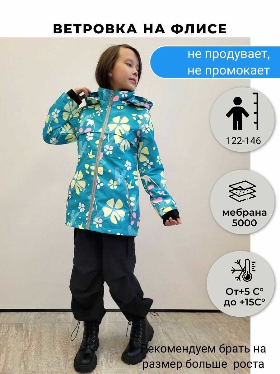 Ветровка Ветровка/бомбер