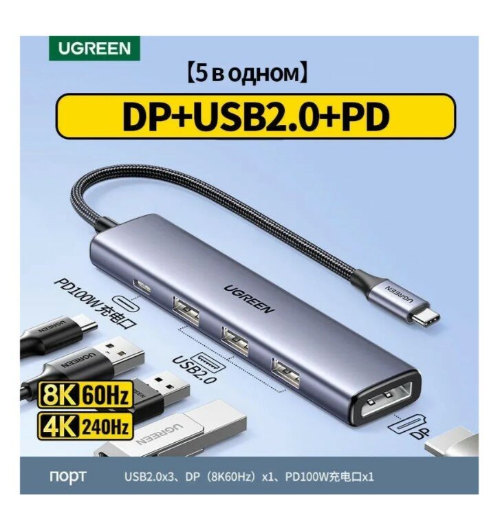 USB-Концентратор UGREEN 5-in-1 (15905), 8K DP, USB 2.0, PD 100W Hub