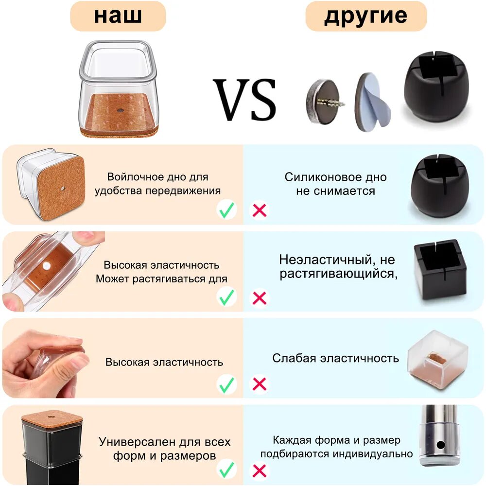 Протектор для мебели — фото 1