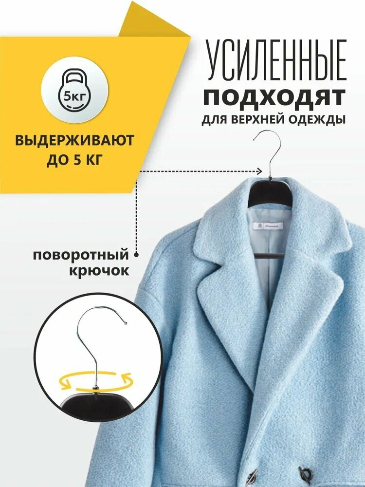 Plaston Вешалка плечики — фото 1