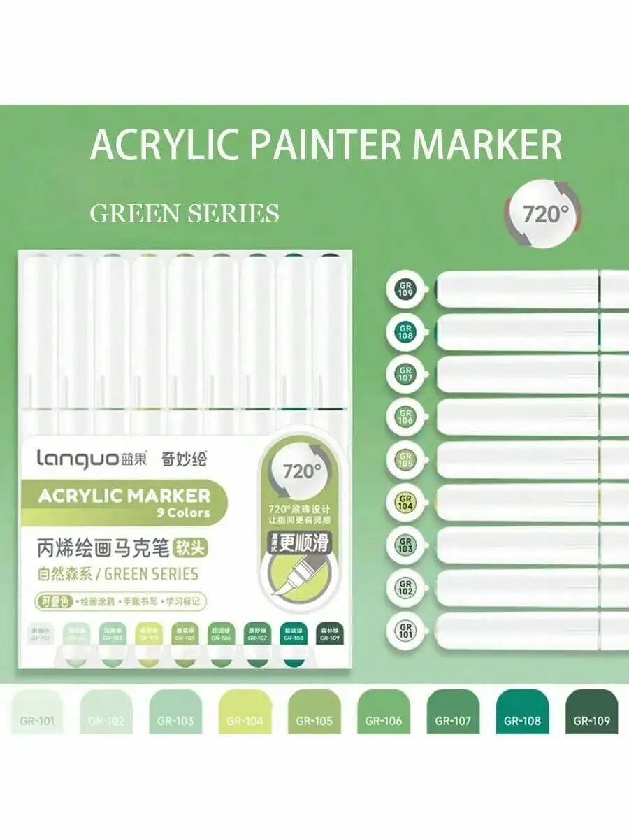 Набор маркеров