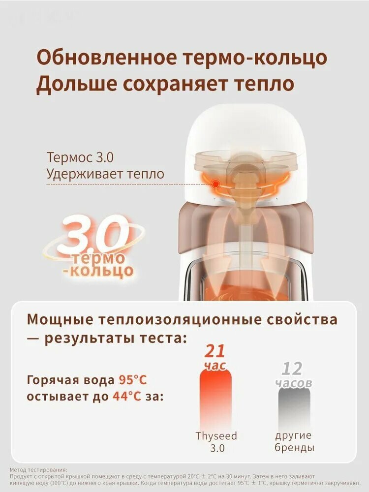 Thyseed Термос — фото 1