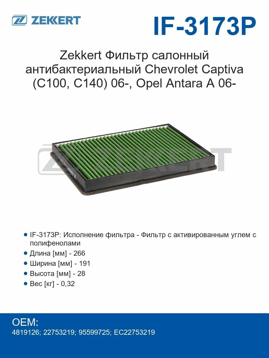 Zekkert Фильтр салонный антибактериальный Chevrolet Captiva (C100, C140) 06-, Opel Antara A 06-