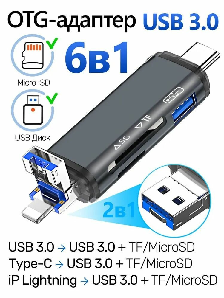 Универсальный OTG-картридер 5-в-1 высокоскоростной Подключение флешек, карт памяти SD/TF, HDMI, зарядка для смартфона, планшета, ноутбука, передача данных и видео