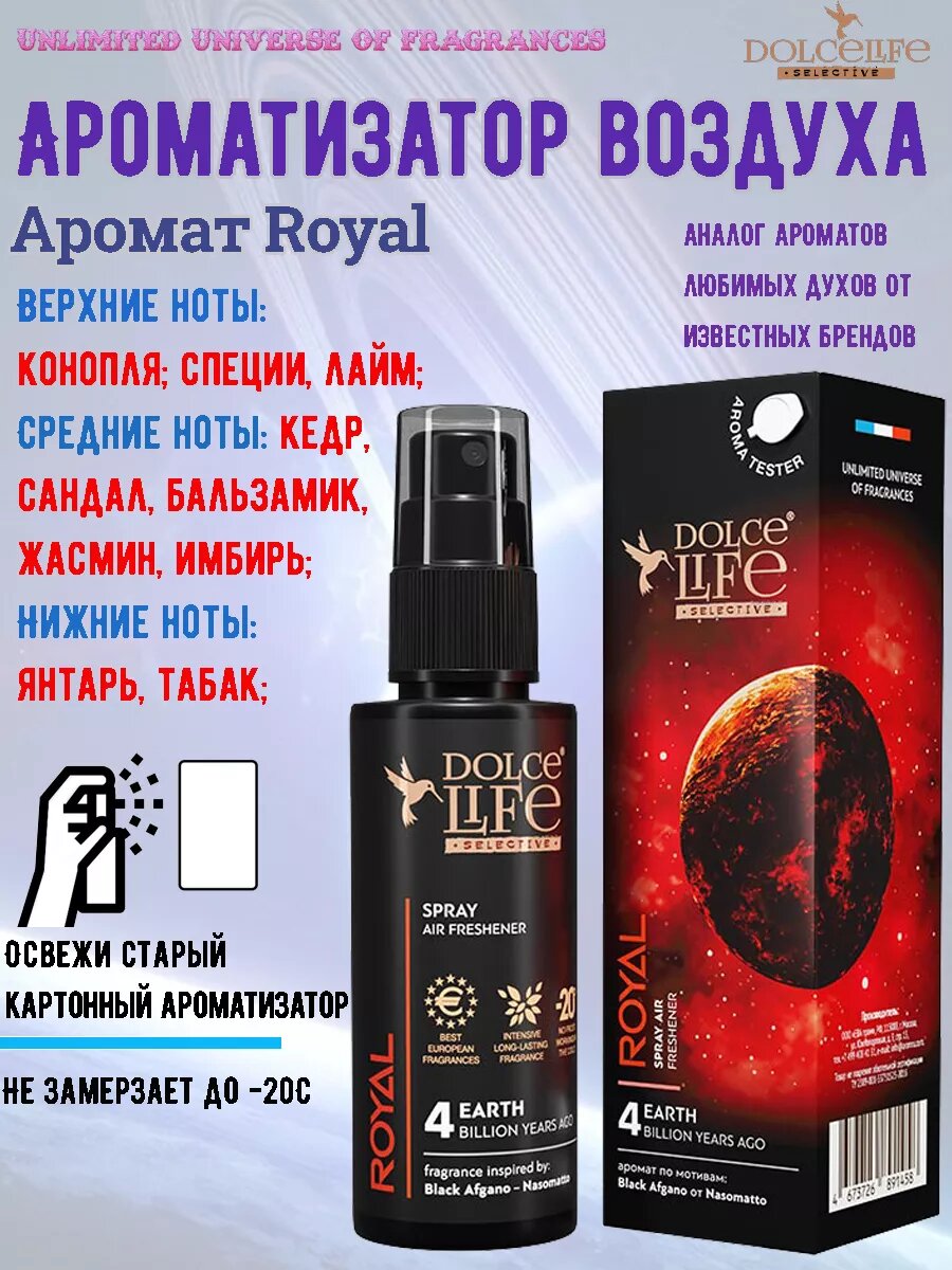 Ароматизатор Tensy, спрей, с пробником