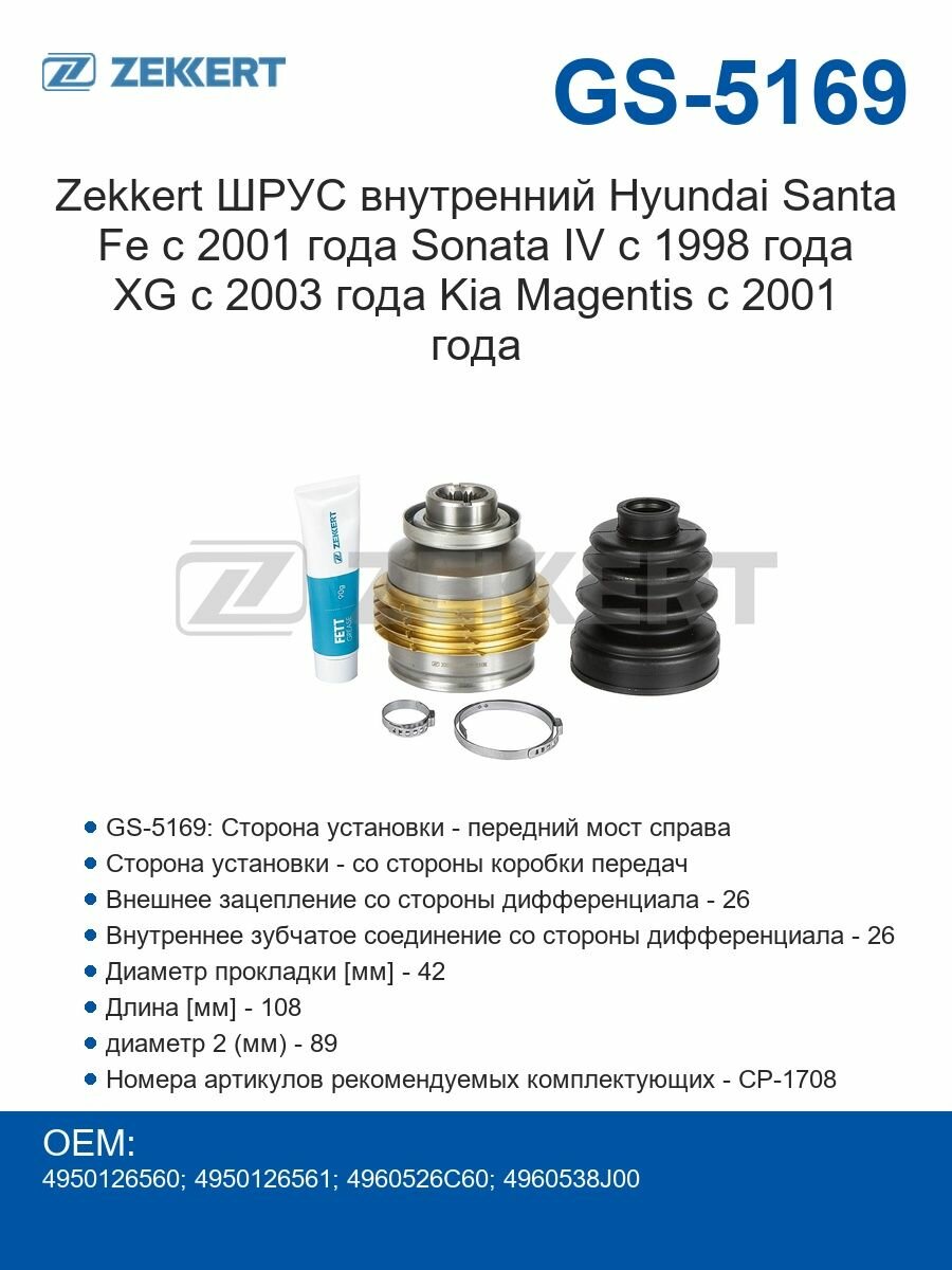 Zekkert ШРУС внутренний Hyundai Santa Fe с 2001 года Sonata IV с 1998 года XG с 2003 года Kia Magentis с 2001 года