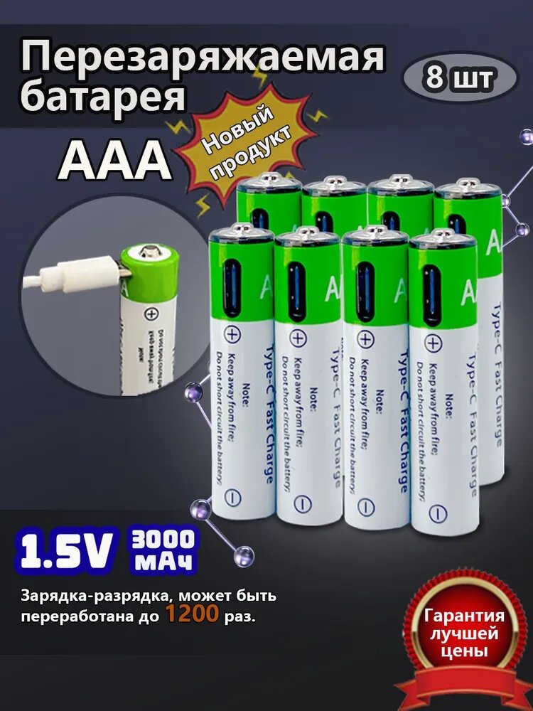CISEYO Бокс для батареек, золотой