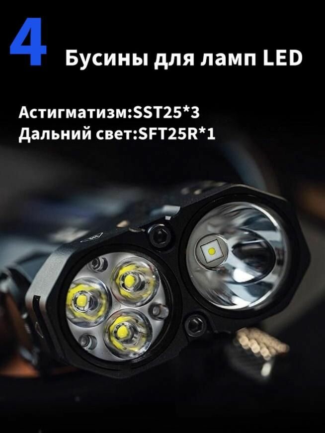 LOOP SK05 PRO прожектор — фото 1