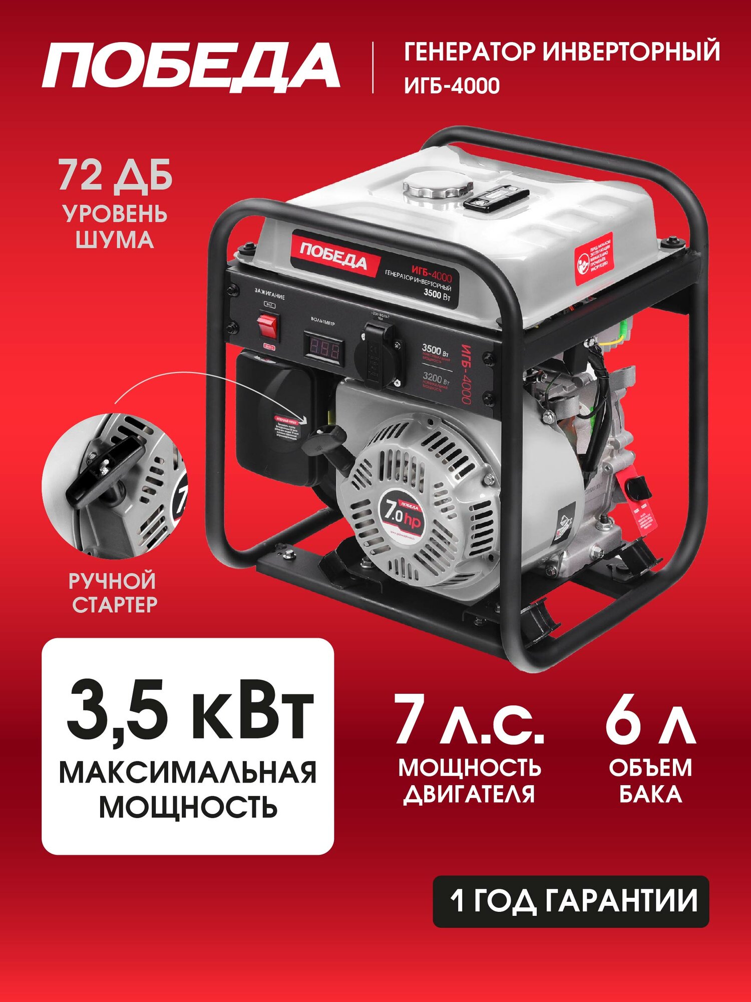 Генератор инверторный победа ИГБ-4000