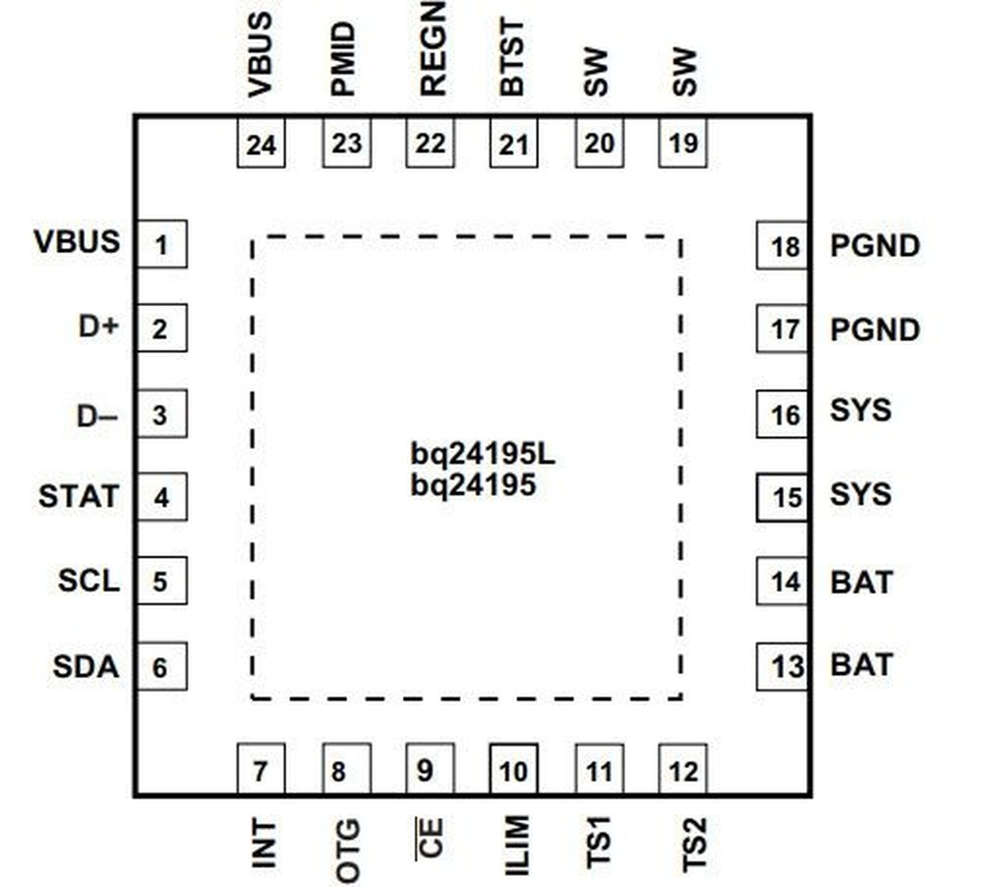 Микросхема Texas Instruments BQ24195LRG, интегральная, монолитная