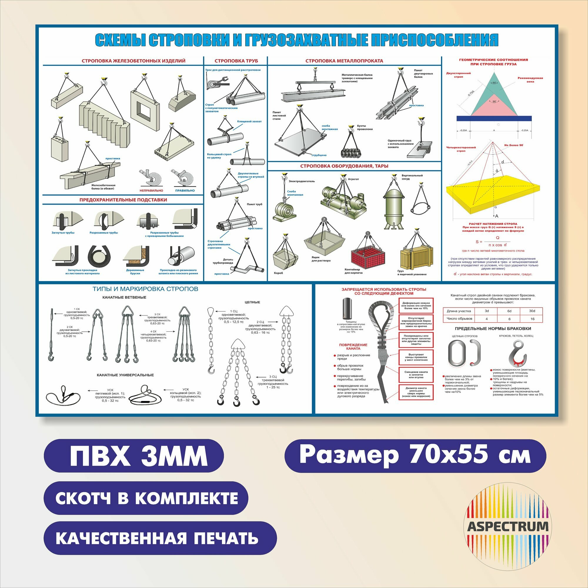 Стенд "Схемы строповки грузов и грузозахватные приспособления" 70х55 см ПВХ 3мм