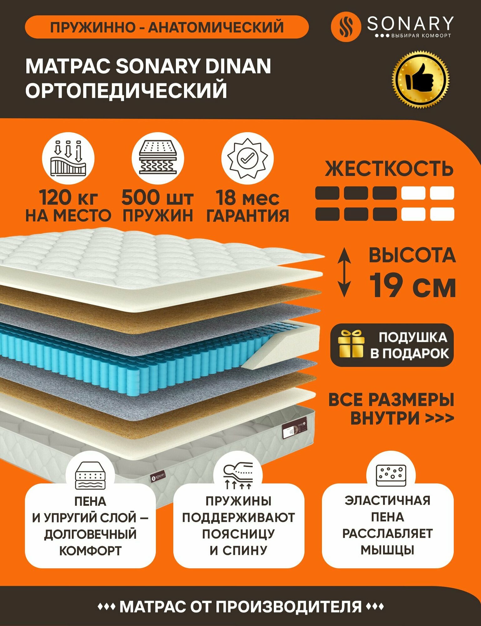 Матрас Sonary Dinan 75х200 серии Urban высота 19 см анатомический средней жесткости Независимые пружины