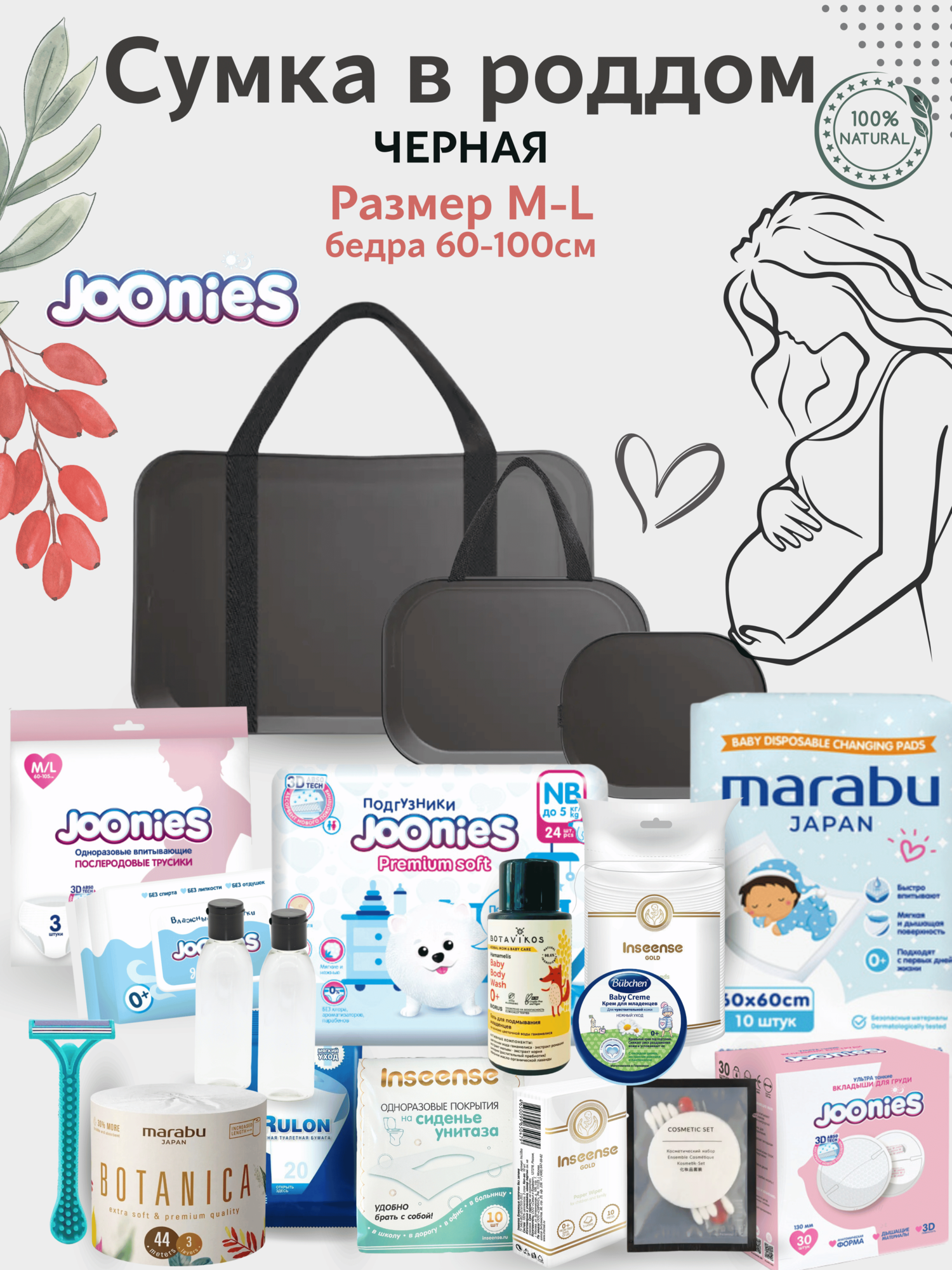 Сумка в роддом