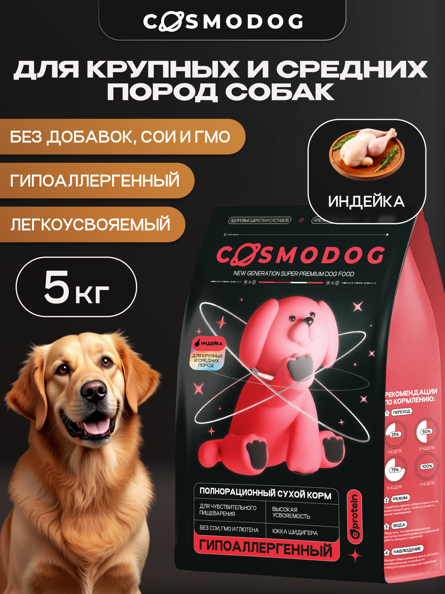 Корм для собак сухой с индейкой 5 кг Cosmodog гипоаллергенный холистик супер премиум-класса для крупных и средних пород