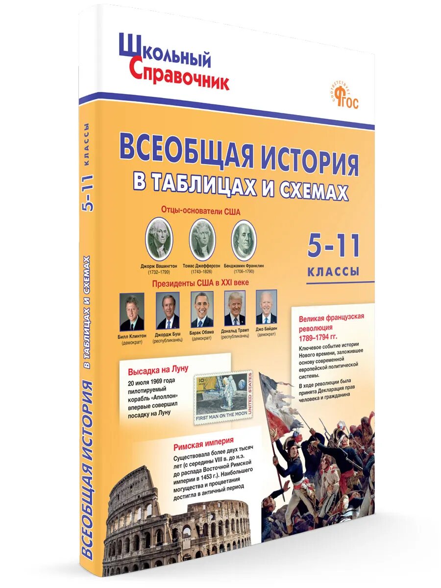 Всеобщая история в таблицах и схемах. 5–11 классы