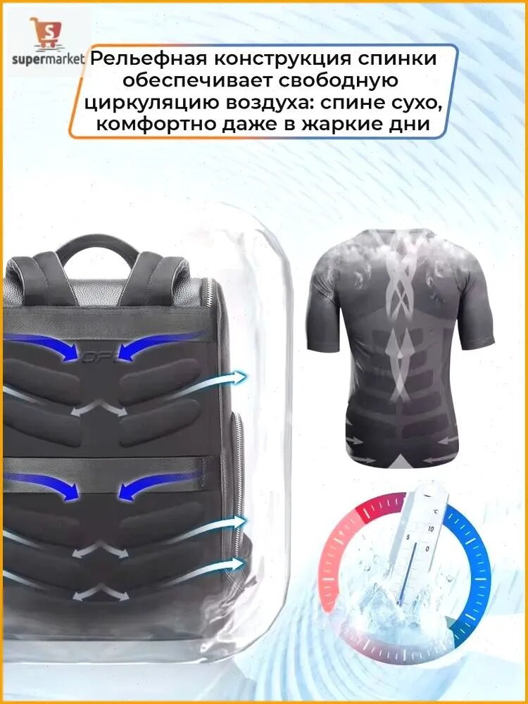 Черный рюкзак из натуральной кожи для ноутбука 15.6 дюймов, объем 25 литров — фото 1