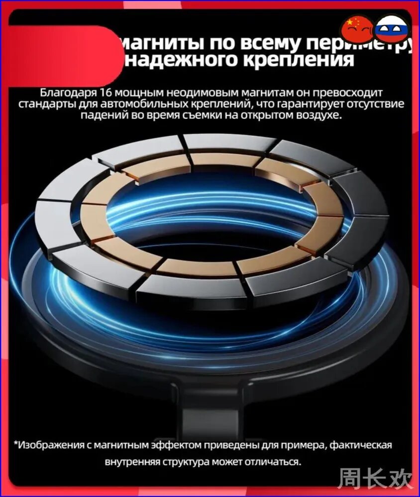 Магнитное крепление на шею для телефона Telesin, новый стиль 2025 года, нагрудный ремень и магнитная наклейка в комплекте — фото 1