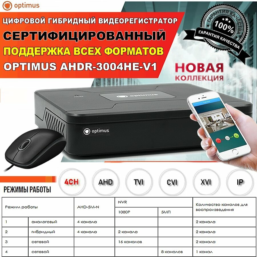 Цифровой гибридный видеорегистратор Optimus AHDR-3004HE_V.1