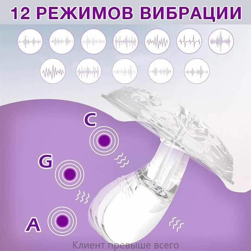 Зажим, стимулятор для сосков