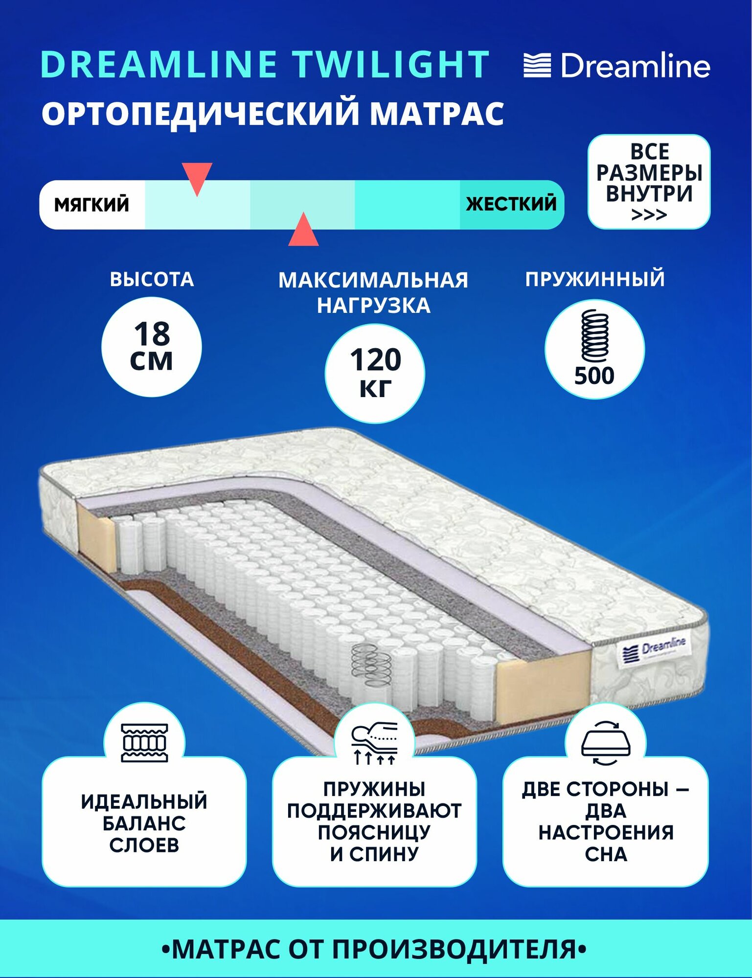 Матрас Dreamline Twilight 70х185 серии Lux высота 18 см анатомический средней жесткости Независимые пружины