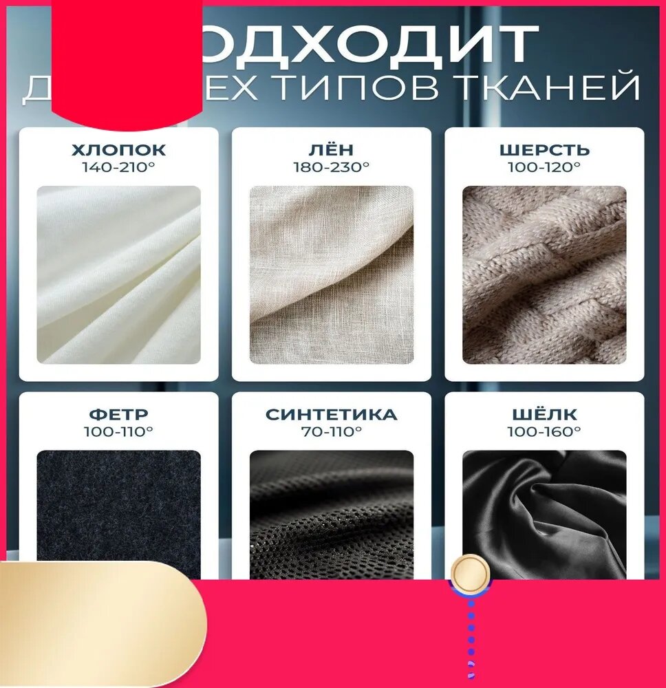 Утюг с отпаривателем 2400 Вт, паровой удар 220 г/мин, керамическая подошва, белый/синий — фото 1